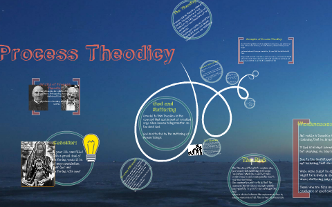 Process Theodicy by H Khan on Prezi