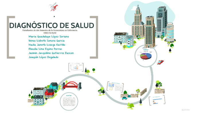 DIAGNÓSTICO DE SALUD by joaquin lopez on Prezi