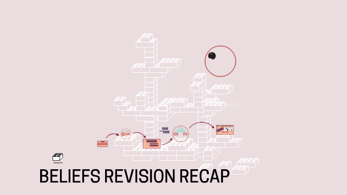 BELIEFS REVISION RECAP by Nicola Miller on Prezi