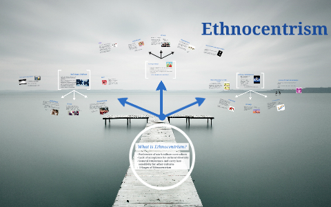 CQ Ethnocentric Stages by wenchi hsu on Prezi