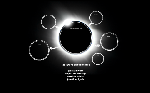 Los Igneris en Puerto Rico by Joshua Rivera on Prezi
