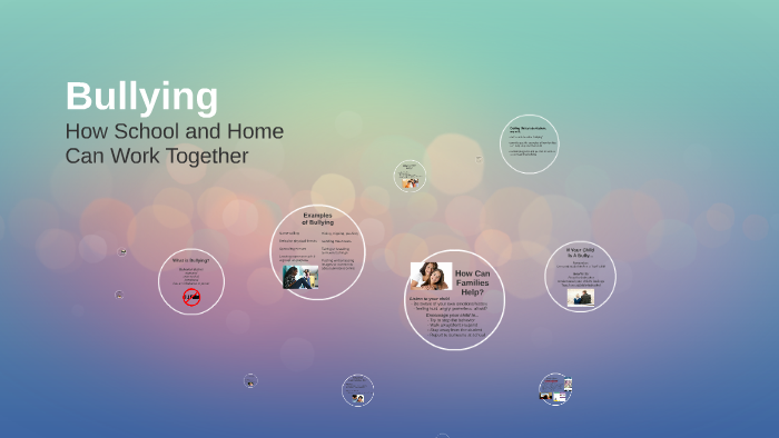 Breaking Down Bullying by Jennifer Bish on Prezi