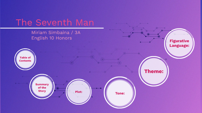 The Seventh Man by Miriam Simbaina on Prezi