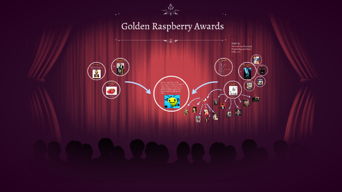 Golden Raspberry Awards by Asya Shoot on Prezi