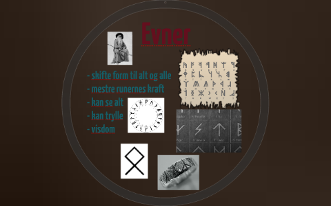 kende tegn by Sensei Tømming on Prezi