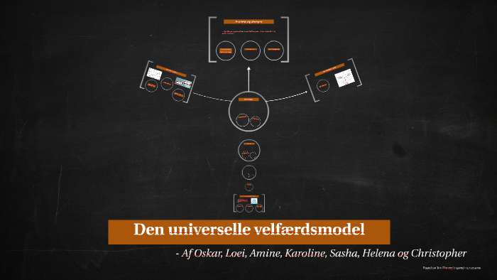 Den universelle velfærdsmodel by Amine Tas on Prezi