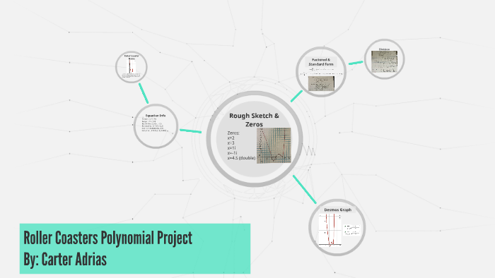 Roller Coasters Polynomial Project by Carter Adrias on Prezi