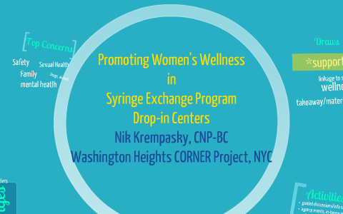 Promoting Women's Wellness in Syringe Exchange Program Drop-in Centers ...