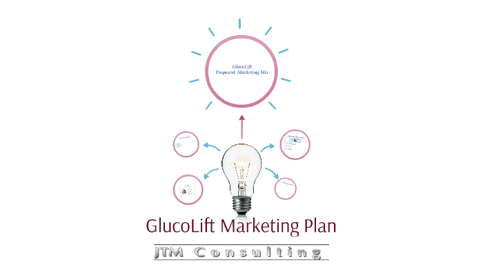 GlucoLift Marketing Plan by Marlon Watson on Prezi
