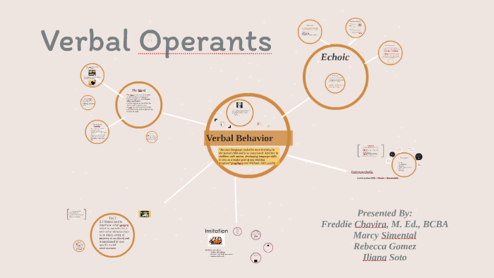 Verbal Operants by Marcy Simental on Prezi