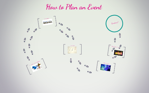 1. Develop Event Goal and Objectives by on Prezi