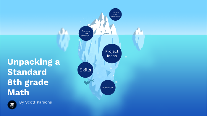 Unpacking a standard by Scott Parsons on Prezi