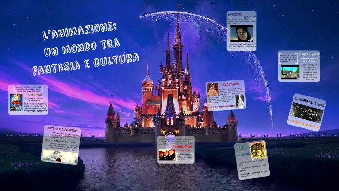 Tesina cinema d'animazione by Francesca Lupi on Prezi