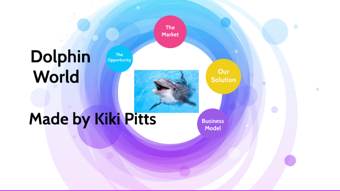 My Project by on Prezi