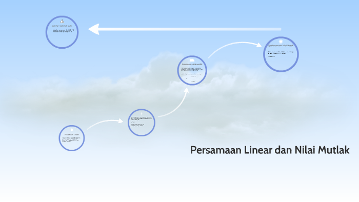 Persamaan Linear dan Harga Mutlak by angeline wijaya on Prezi