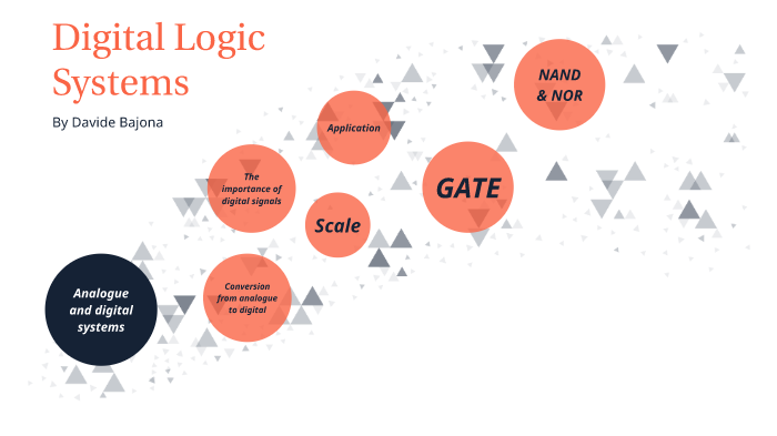 Digital Logic System by Davide Bajona on Prezi