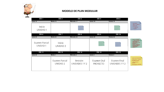 MODELO DE PLAN MODULAR by rottner bleichner