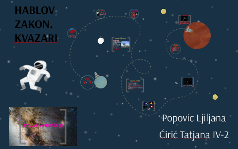 Hablov zakon. Kvazari by Ljiljana Popović on Prezi
