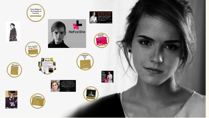 Emma Watson and the Chamber of Feminism by Meghan Chayka on Prezi