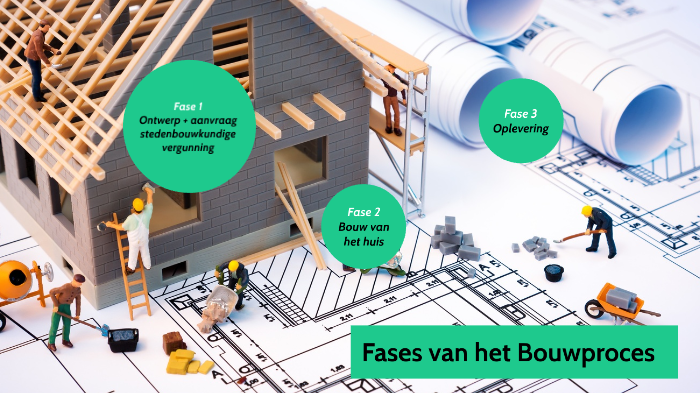 Fases van het bouwproces by Gert Cuyvers on Prezi