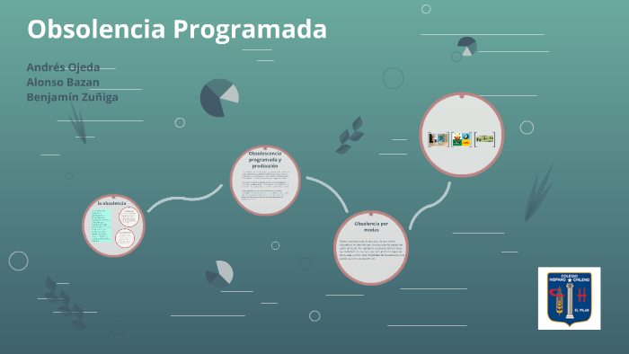 Obsolencia Programada by bencri coc on Prezi