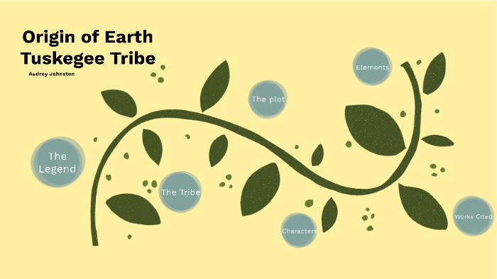 Origin Of Earth (tuskegee) by audrey johnston on Prezi