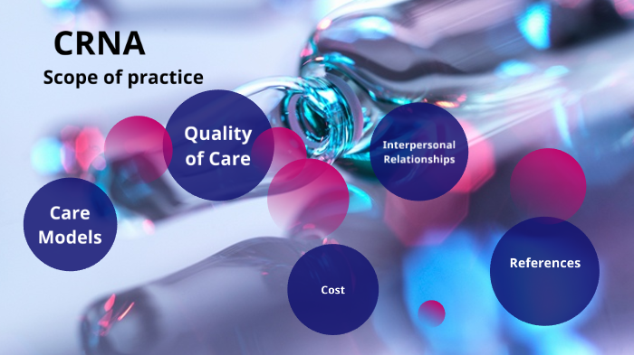 CRNA by Delaney Harris on Prezi