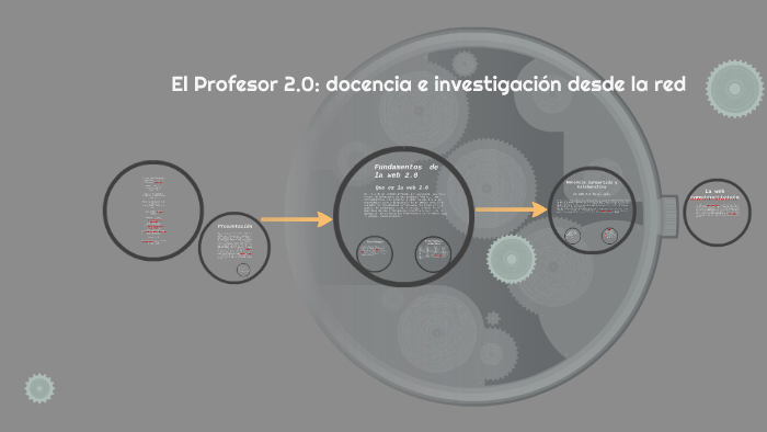 El Profesor 2.0: docencia e investigación desde la red by Elisa Dominguez on Prezi