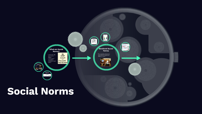 Social Norms by Arianna Robles on Prezi
