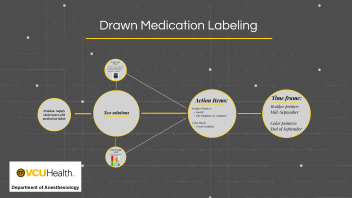 Drawn Medication Labeling by Carolyn Yafuso on Prezi