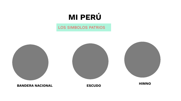 LOS SIMBOLOS PATIOS by Olinda CHOQUEHUANCA SANTOS on Prezi