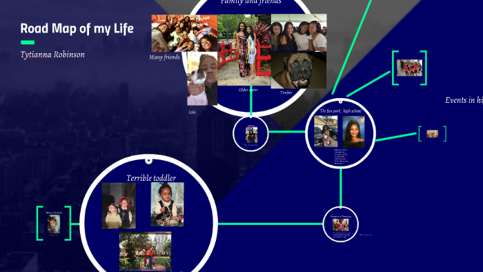 Road Map of my Life by Tytianna Robinson on Prezi