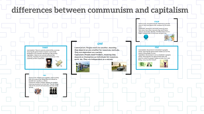 differences between communism and capitalism by emma kate on Prezi