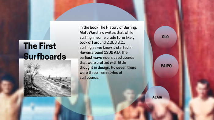 evolution of the surboard by hope on Prezi