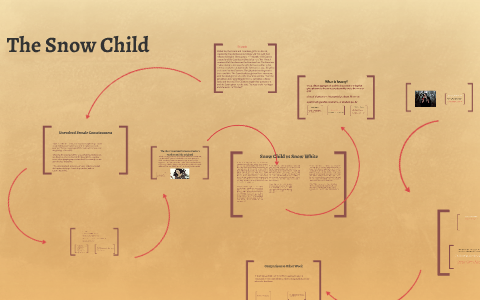 The Snow Child by on Prezi