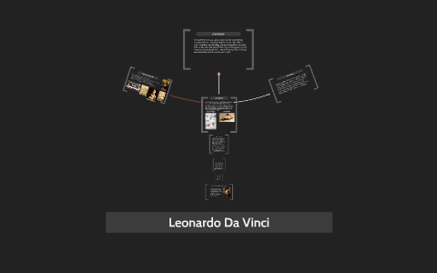 Leonardo da vinci was famous for 10 major inventions. The pa by willis ...