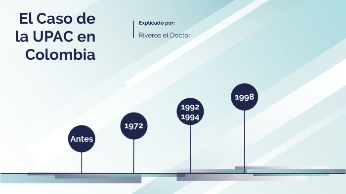 UPAC en Colombia by miguel angel riveros on Prezi