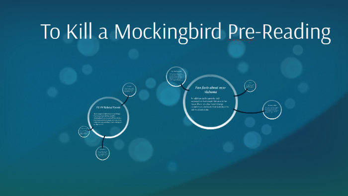 To Kill a Mockingbird Pre-Reading by Emily Otten on Prezi