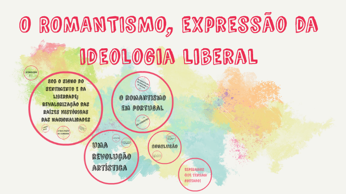 O ROMANTISMO, expressão da ideologia liberal by Liane Reis on Prezi