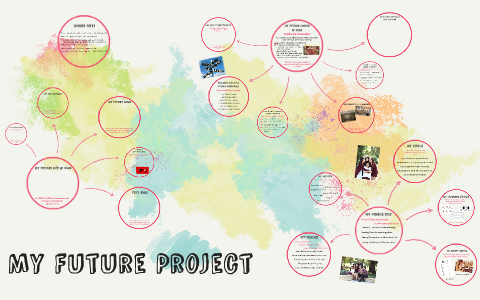 My Future Project by Celina Martinez on Prezi