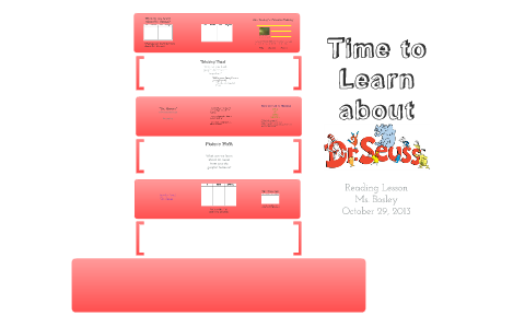 Dr. Seuss Interactive Read Aloud by Kelsey Bosley on Prezi