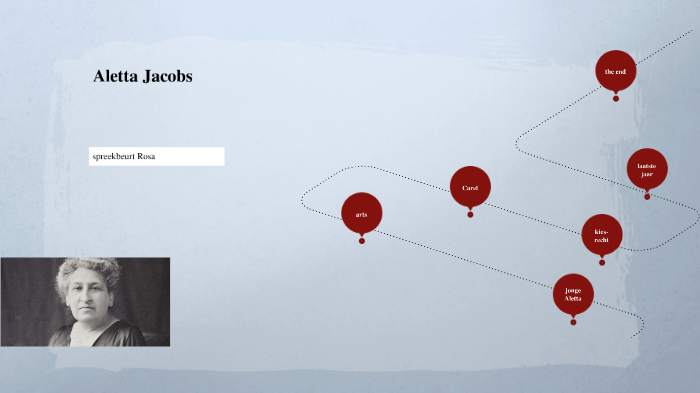 Aletta Jacobs by Rosa Bruining on Prezi