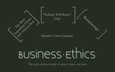 Business Ethics by Rachel Asplund on Prezi
