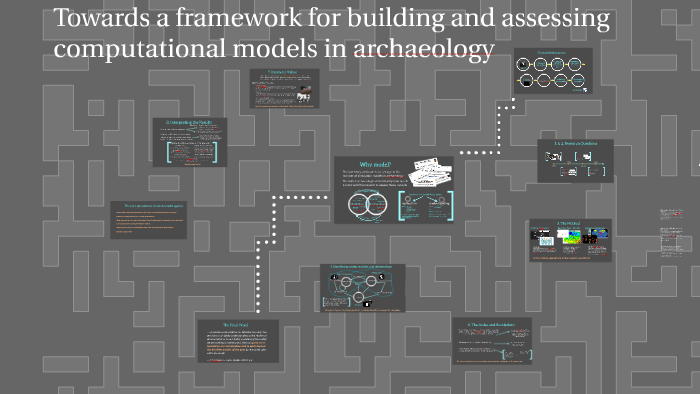 So you think you can model? Towards a framework for evaluating ...