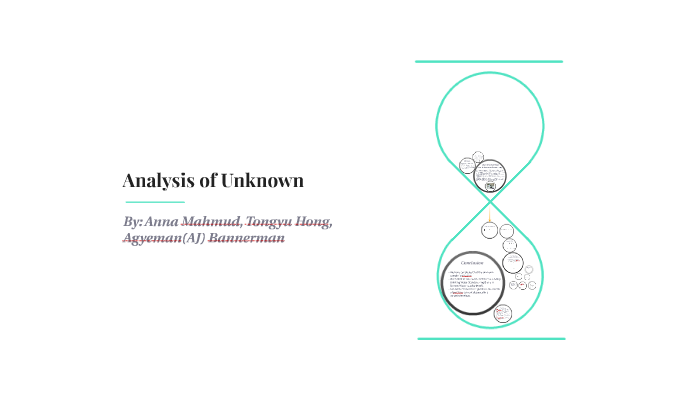 Analysis of Unknown by on Prezi
