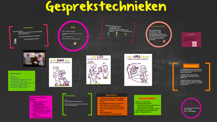 Gesprekstechnieken by on Prezi