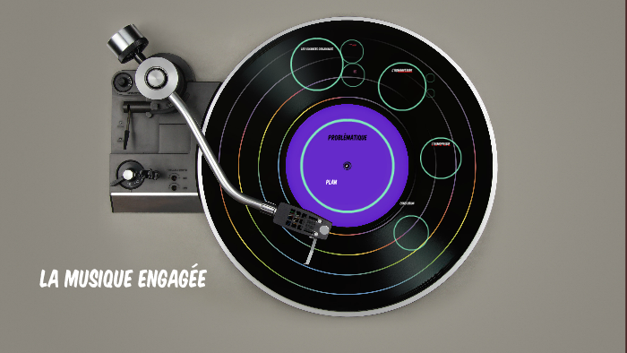 La musique engagée by Vanina Lopes