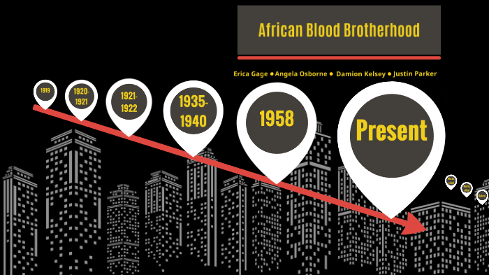 African Blood Brotherhood by Angela Osborne on Prezi