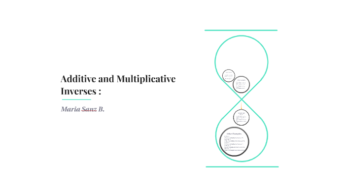 additive and multiplicative inverses by Maria Sanz on Prezi