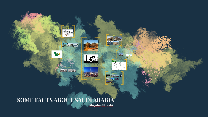WORLD MAP by on Prezi